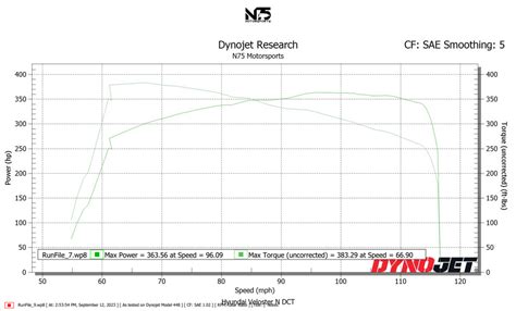 Ek1 Lite Obd Flash And Logging Device N75 Motorsports