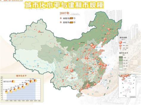Ppt Urbanization In China Population And Land Powerpoint