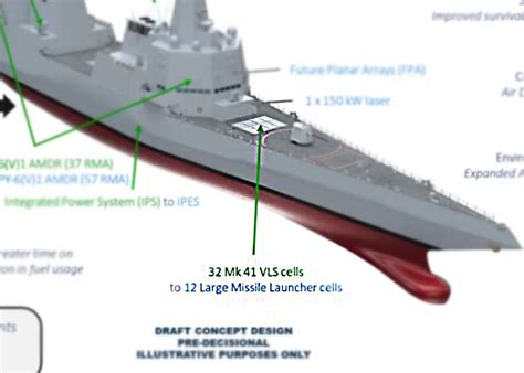 Lockheed Martin Proposes Multi Packed Pac 3 Mse For Usn Turdef