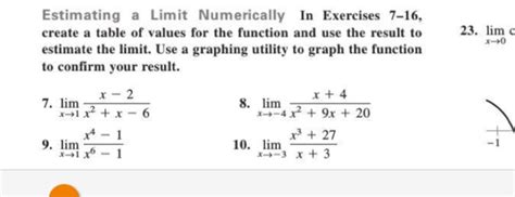 Solved Estimating A Limit Numerically In Exercises 7 16