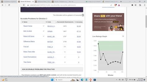 A Basanth Reddy On Linkedin 100daysofcodechallenge 100daysofcodechallenge Consistency Practice
