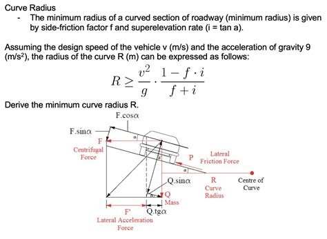 Curve Radiusthe Minimum Radius Of A Curved Section Of