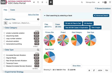 Exploring Omics Data Analysis And Integration