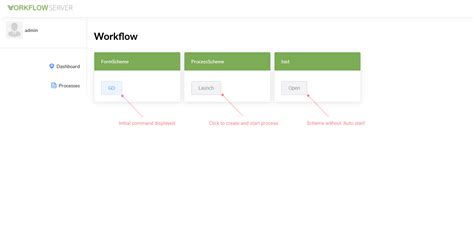 Forms Documentation Workflowserver