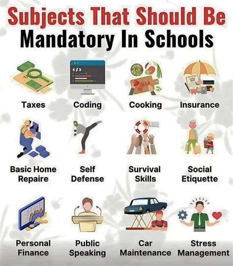 Executive Functioning Toolbox