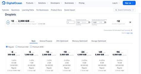 Best Cloud Based Web Hosting Features Comparisons And Key Factors In Choosing Hostscore