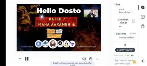 Swastik Shukla On Linkedin Devops Devopsday1 Learning