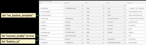Vmware Console Access Enhancement