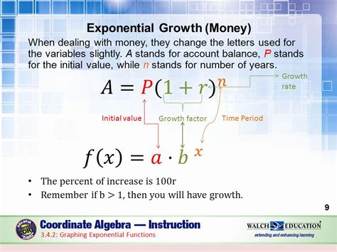 Exponential Equation Word Problems