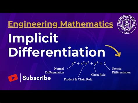 Implicit Differentiation Examples Youtube Implicit Differentiation