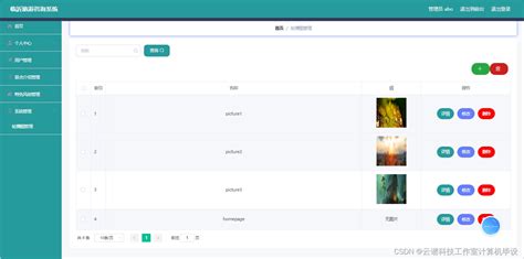 【java计算机毕设】临沂旅游咨询系统java Mysql Ssm Vue Html Maven 项目设计 源代码 Csdn博客