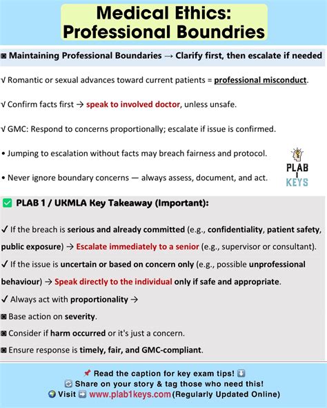 Plab ️ Exam Oriented Notes Provides High Yield