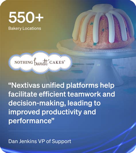 Enhance Customer Service With Analytics Widgets Nextiva