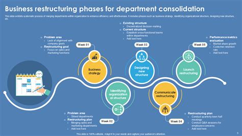 Top 10 Business Restructuring Plan Templates With Samples And Examples