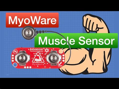 Free Video MyoWare Muscle Sensor Electromyography And Robot Arm From DroneBot Workshop