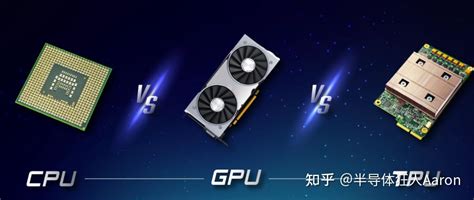Gpu是什么意思（小朋友都秒懂）？gpu、cpu和tpu的区别是什么？gpu最近为什么出现短缺现象？ 知乎