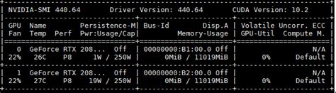 ImportError No Module Named Nvdiffrast Plugin Issue NVlabs Nvdiffrast GitHub