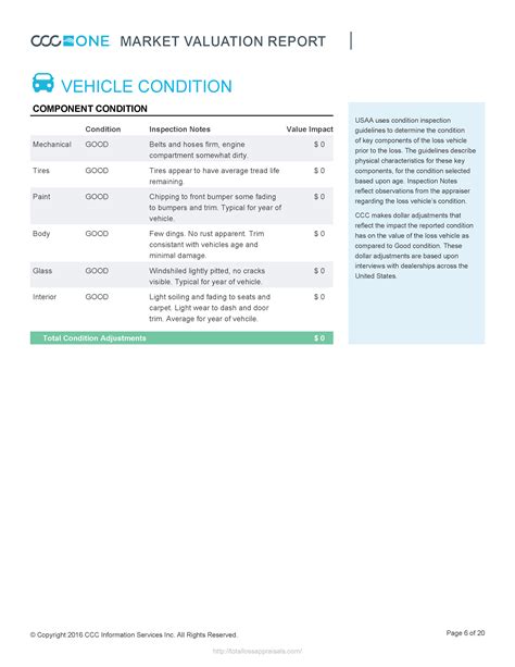 Sample Vehicle Valuation Report Ccc Total Loss Appraisals