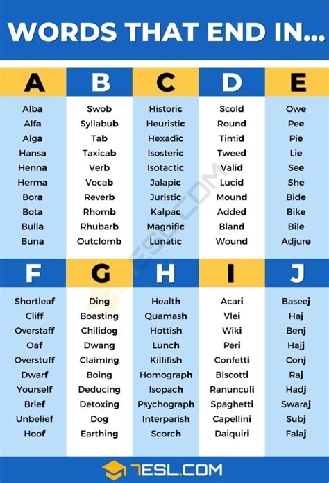 Words That End In • 7esl