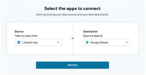 Your Guide To Marketing Data Integration Coupler Io Blog