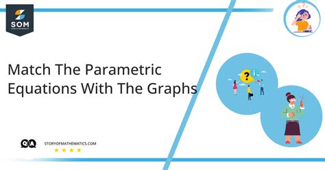 match the parametric equations with the graphs give reasons for your