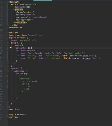 Vuejs Datatable Dynamic Data Not Available From Apollo Graphql Query Static Works Stack