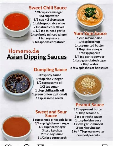 Pin By Annette Riis On Dip Dressingerne Og Sovse Asian Sauce