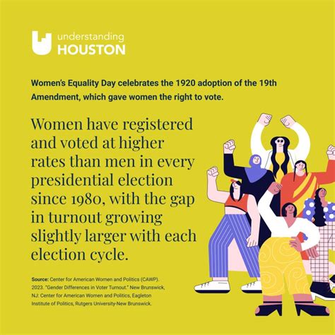 This Womens Equality Day We Celebrate Not Just The Passing Of The