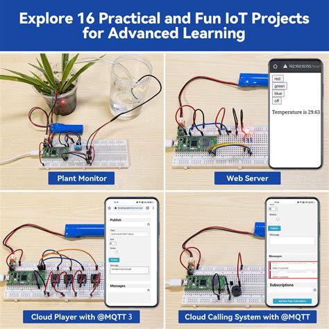 Sunfounder Raspberry Pi Pico 2 W Ultimate Starter Kit With 110video