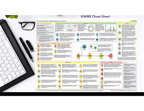 Big Data Modeling Challenges And Machine Learning With No Code Ppt