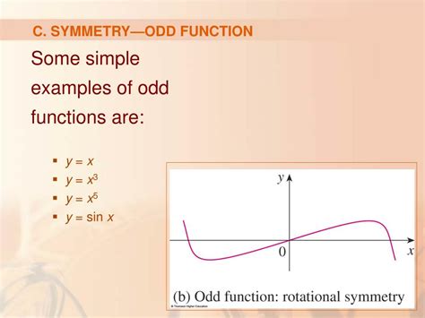 Ppt Applications Of Differentiation Powerpoint Presentation Free