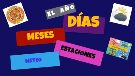 Días Y Meses Genially