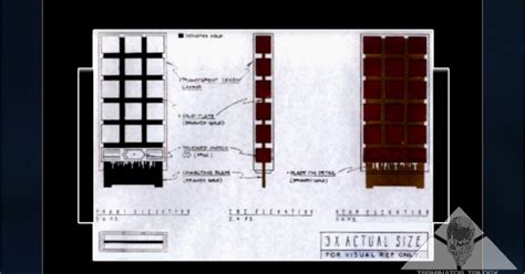 All About The Design Of The Terminators Cpu