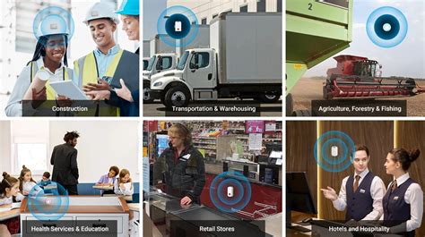 How Panic Button For Office Enhances Employee Safety