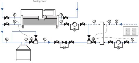 Chiller System Schematic Diagram Diagram Board