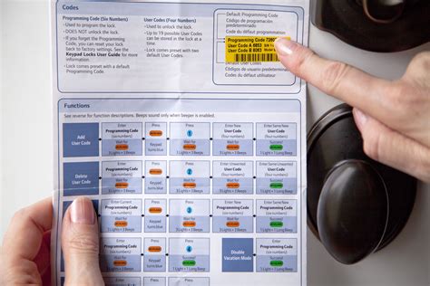 Schlage Key Code Chart Quick Chart Maker