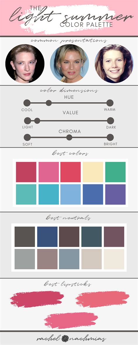Light Summer Color Palette Light Spring Vs Light Summer Discover The