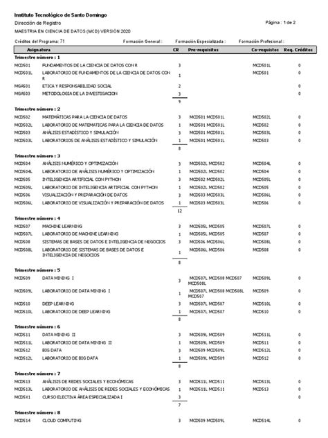 maestria en ciencia de datos pdf