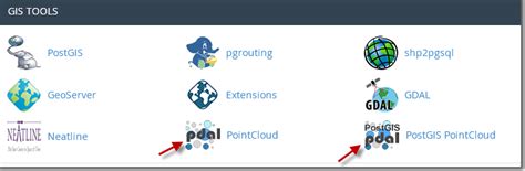 Pdal And Pointcloud Acugis
