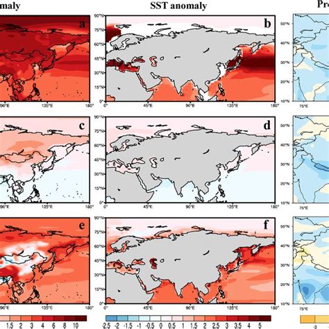 Multi‐model Ensemble Mme For Summer Mean Surface Air Temperature