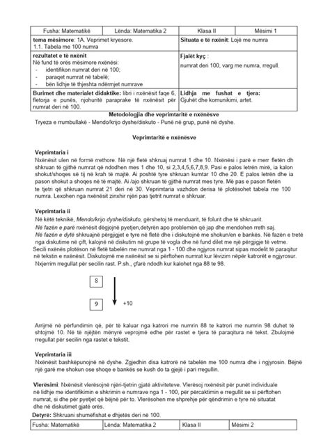 Ditar Matematika 2 Albas 2 Ok Pdf