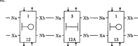 Figure 1 From Simulating And Analyzing Railway Interlockings In Exspect Semantic Scholar