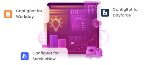 Erp Coverage Configbot For Erp Implementation