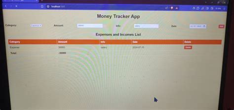 rahul singh on linkedin mywork projectcompletion bharatintern