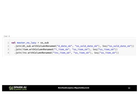 apache spark core—deep dive—proper optimization pdf cloud computing