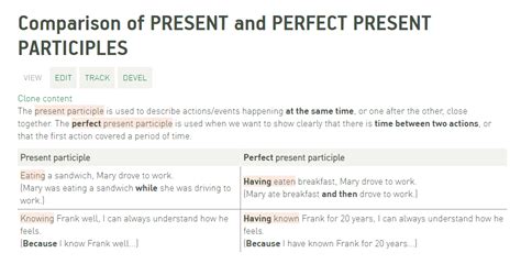 Grammar Point Style Guide The English Farm