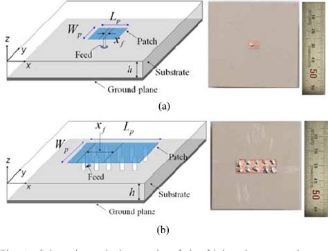 Figure From A Linear Phased Array Antenna Composed Of Inductive Loaded Patch Antennas