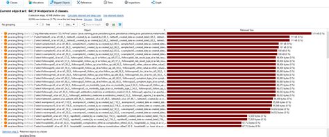 Memory Leaks Spring Boot High Heap Usage Stack Overflow