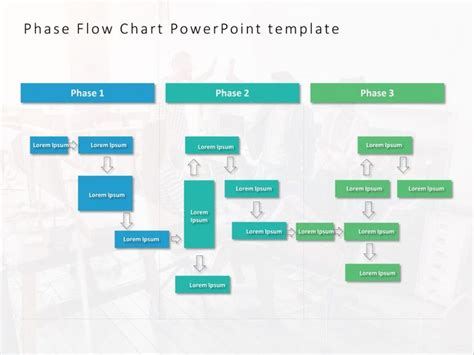 Phase Flow Chart Powerpoint Template Flow Chart Template Powerpoint