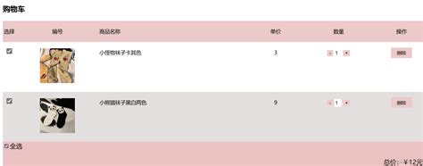 vue实现购物车功能 vue购物车 csdn博客
